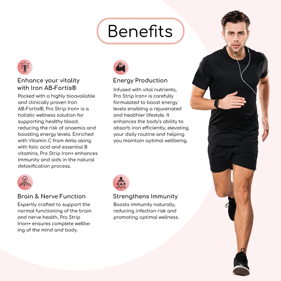 British Supplements | Trusted British Made Vitamins